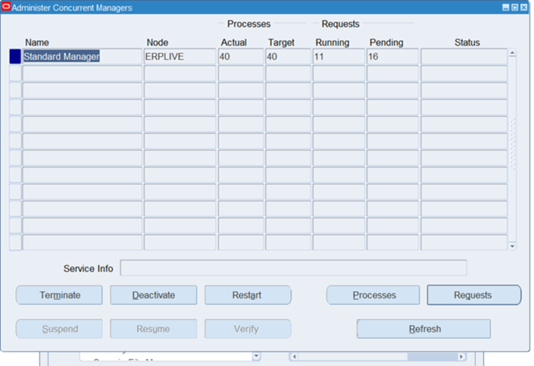 How to Troubleshoot and Resolve Pending Requests in OPP - Syed Raheel ...